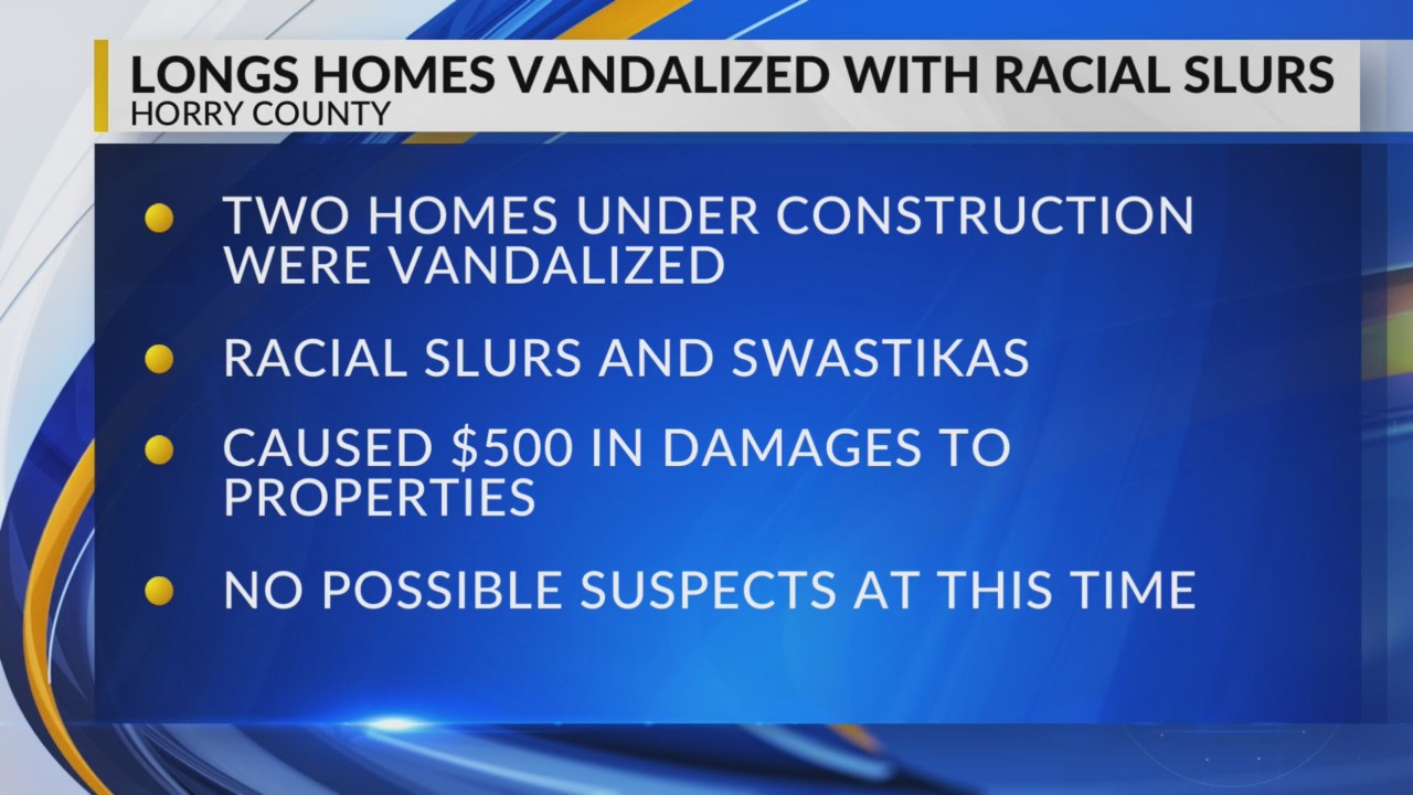 Racial slurs, swastikas painted on walls of 2 homes under construction ...