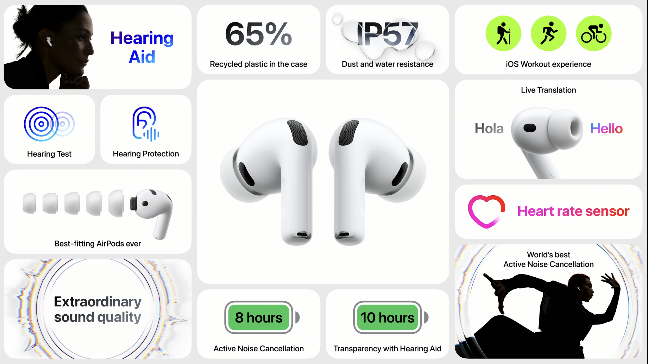 Apple debuts AirPods Pro 3 with improved audio and built-in heart rate ...