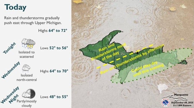 Heading to the UP for fall colors? Rain Tuesday will make your trip dreary