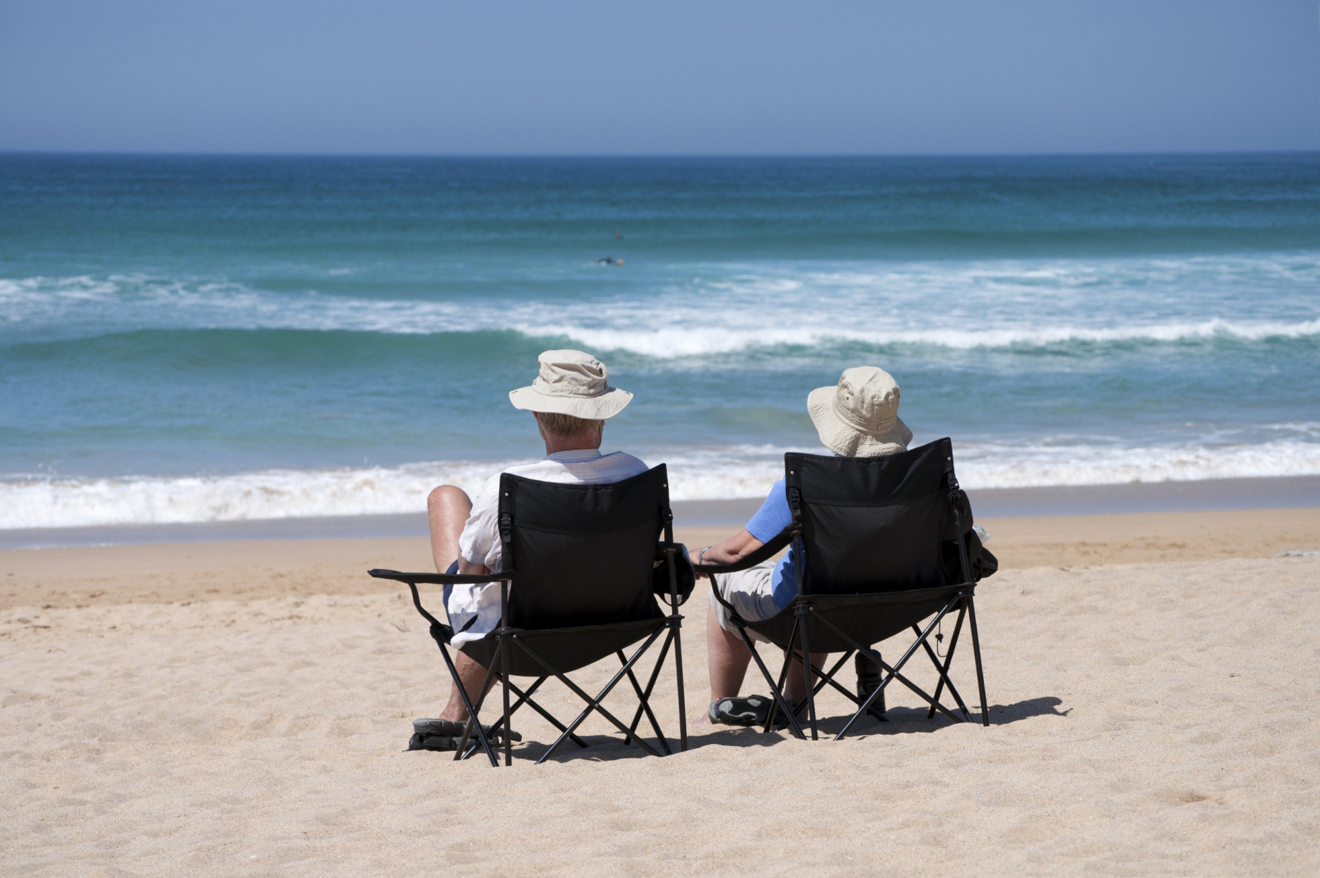The greatest retirement locations in the world
