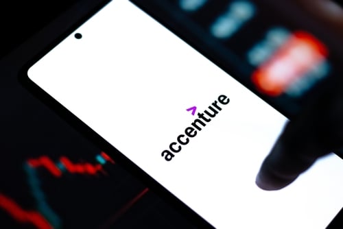 Accenture price target lowered to $271 from $325 at Morgan Stanley