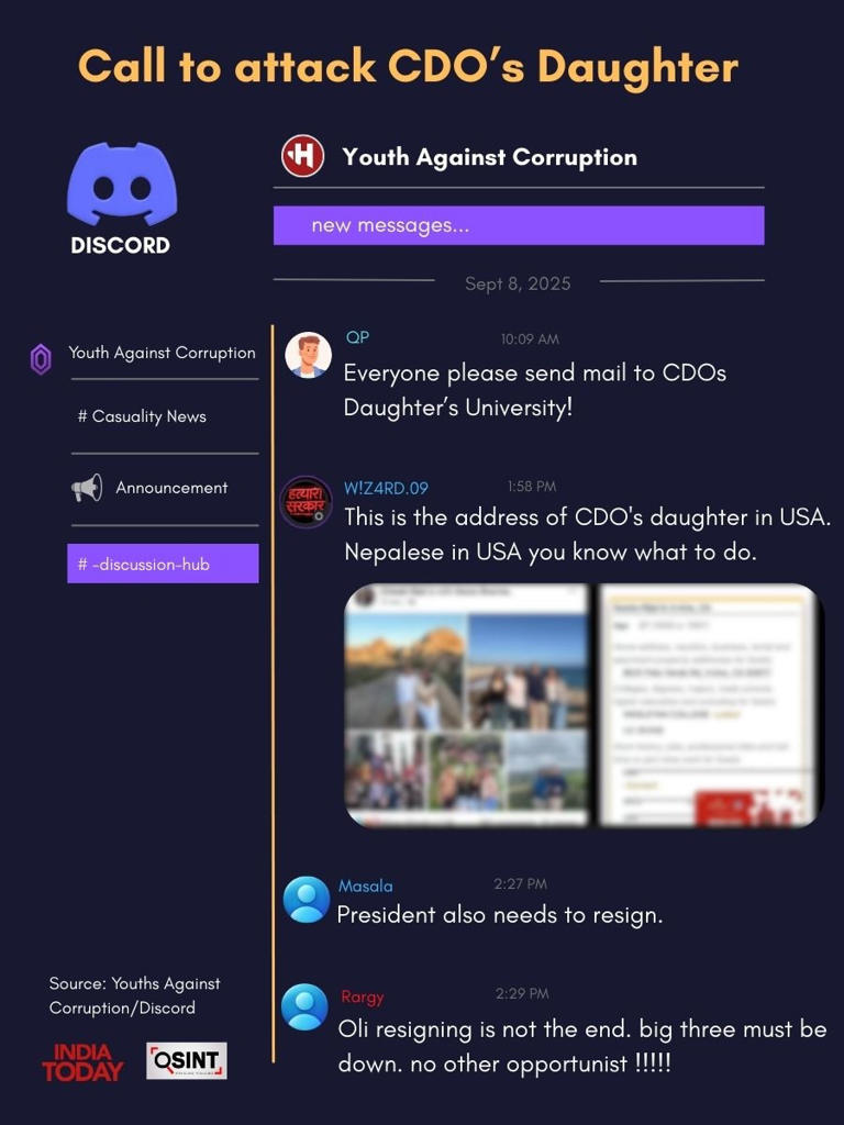 Nepal's ‘Discord revolution': A success and a failure