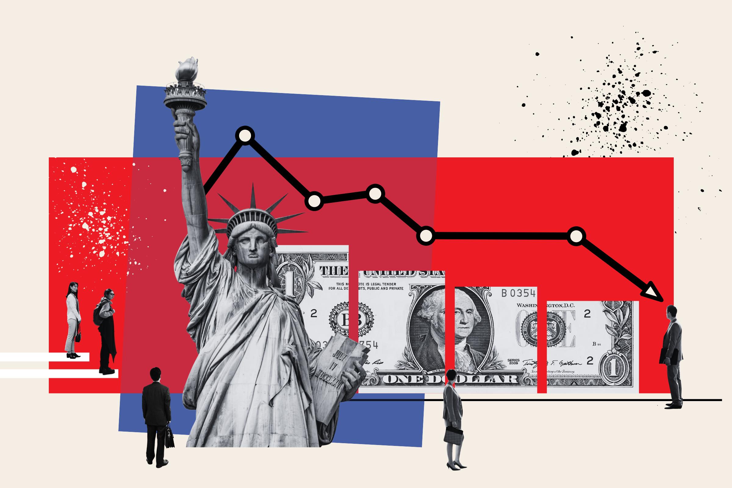 American faith in capitalism is declining