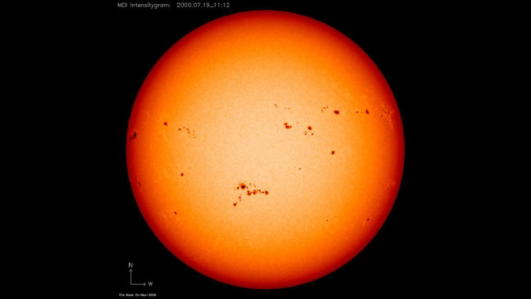 Where is the sun in its current 11-year solar cycle?