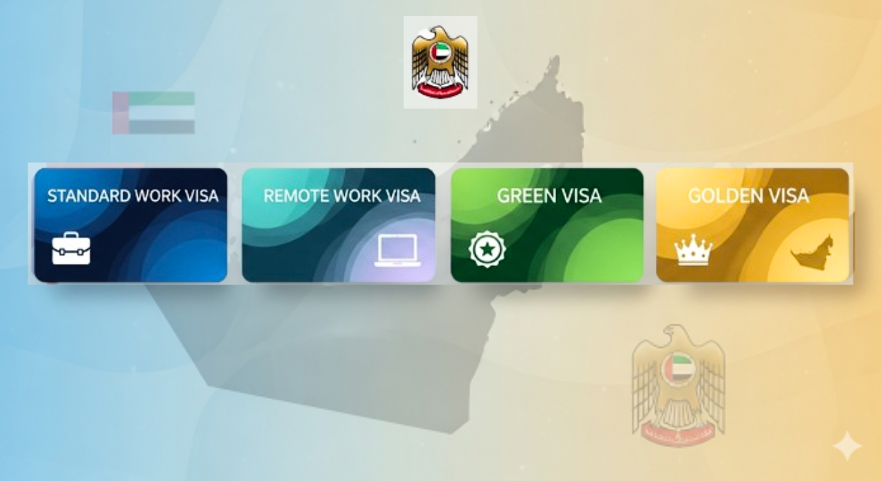 Planning to live and work in UAE? Here’s everything you need to know ...