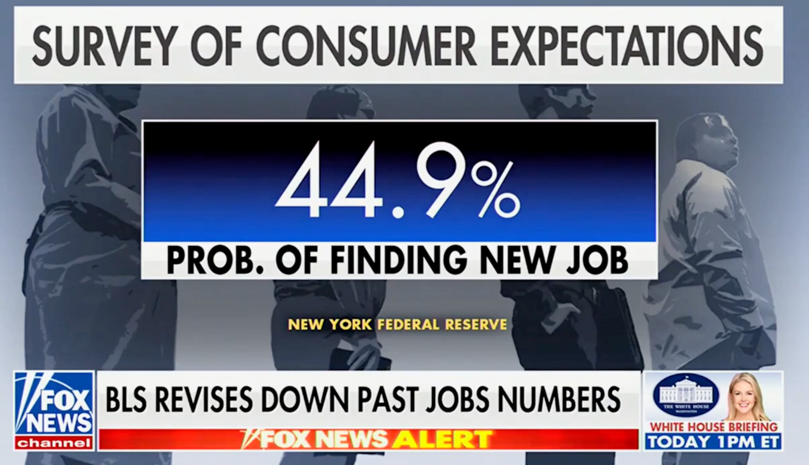 Fox News Pins Trump’s Jobs Report Fiasco on Bad Math