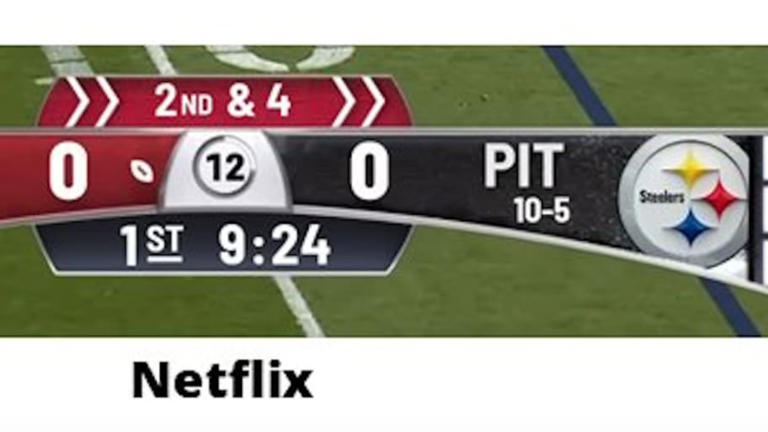 Ranking the Current NFL Scorebugs for the 2025 Season
