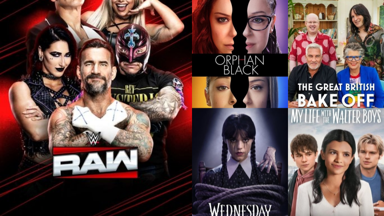 Netflix's Latest and Greatest - Top 10 Shows Right Now