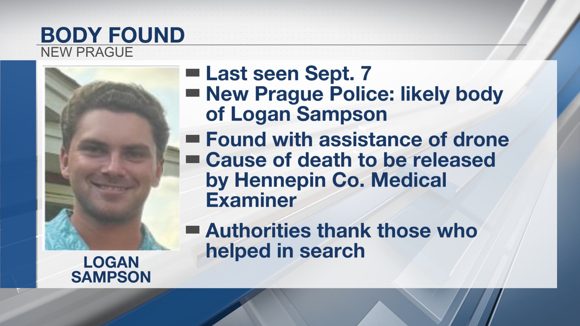 UPDATE: BCA says body found on Tuesday in New Prague is Logan Sampson