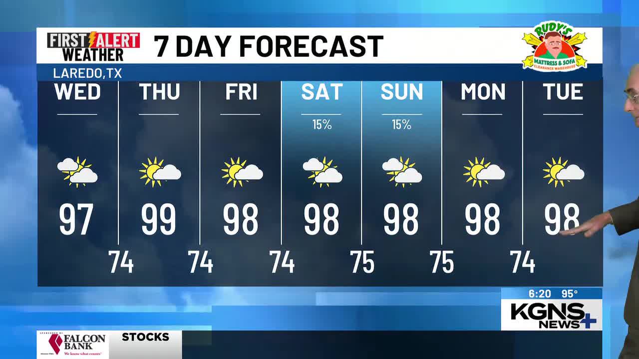 Seasonably Hot Weather