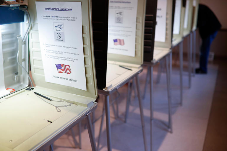 Tracking 2025 Charlotte primary election results: Click here for latest