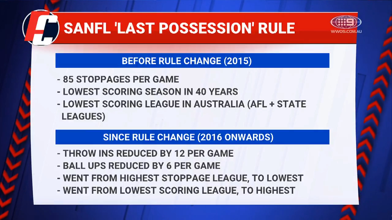 Proof AFL's most radical rule change in decades delivers 'upside'