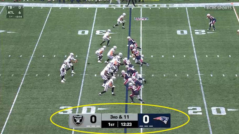 Ranking the Current NFL Scorebugs for the 2025 Season