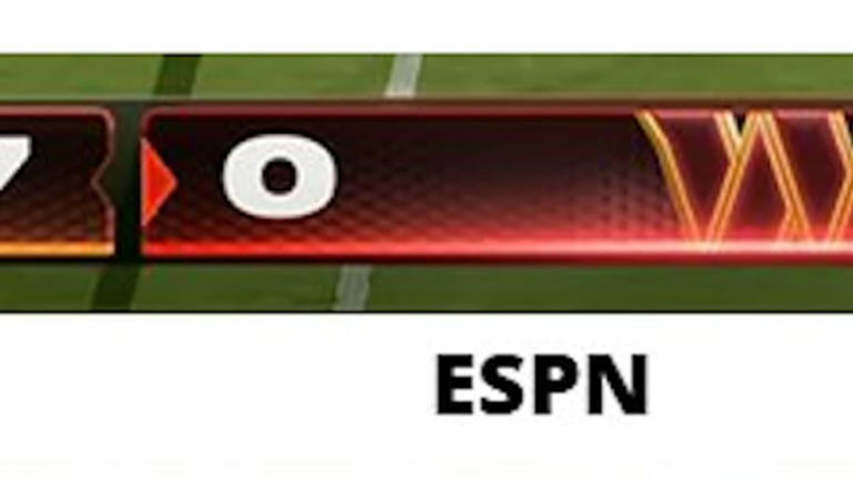 Ranking the Current NFL Scorebugs for the 2025 Season