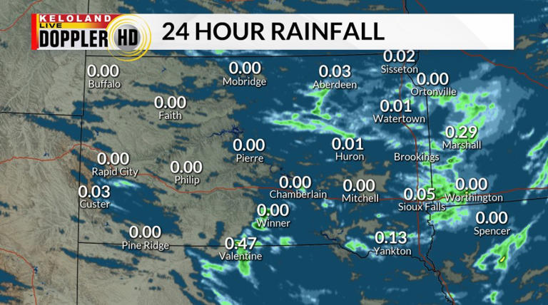 Storm Center PM Update: Breezy Through Midweek; Rain Chances by the Weekend