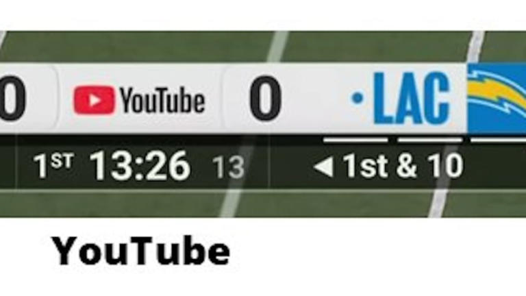 Ranking the Current NFL Scorebugs for the 2025 Season