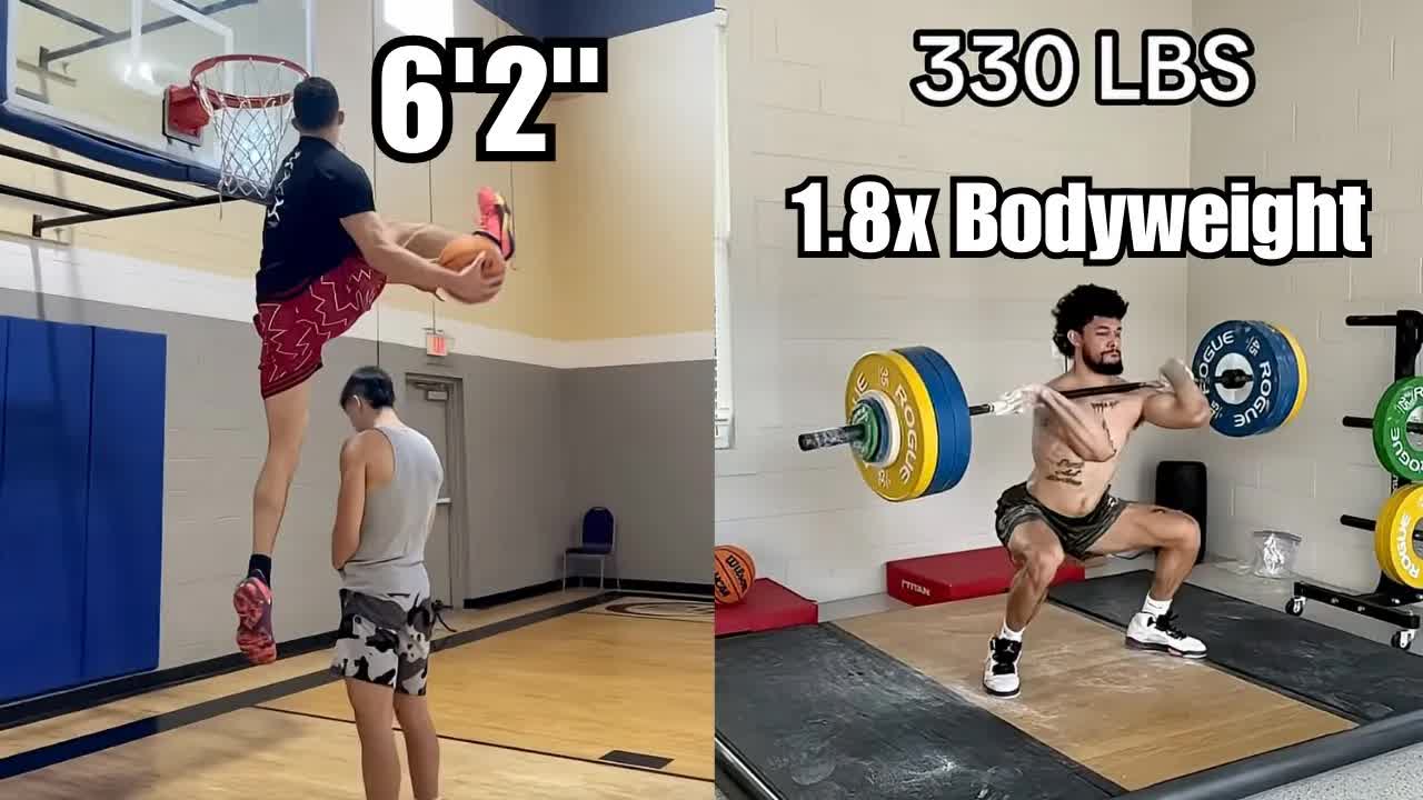 The formula for a 50 inch vertical