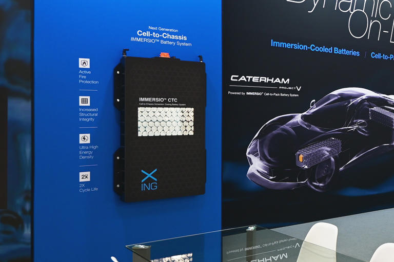 行競科技攜手 Caterham 現身德國車展 演繹超輕量高效電動化技術