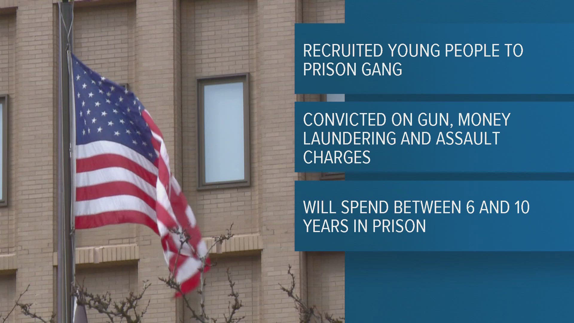 Local gang members sentenced in Washington amid federal crackdown on ...