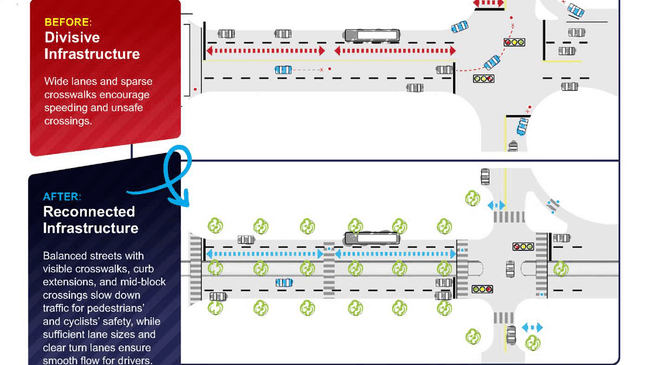 Outagamie County, Appleton and Grand Chute working to redevelop West ...