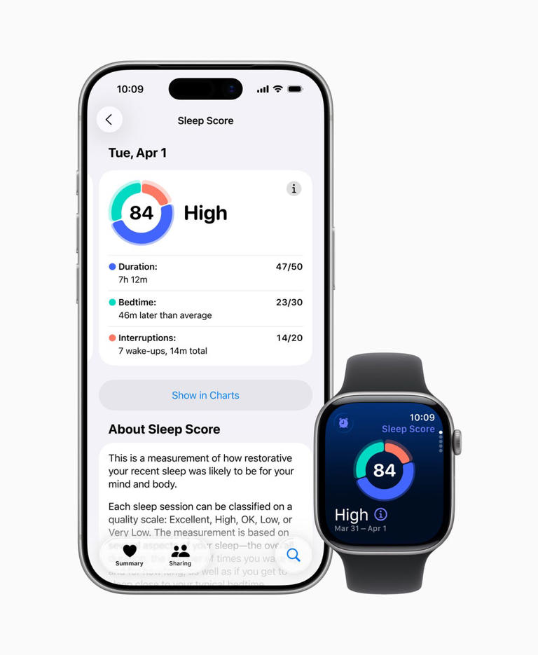 Apple’s Fall Announcements Are Packed With Health And Fitness Upgrades ...
