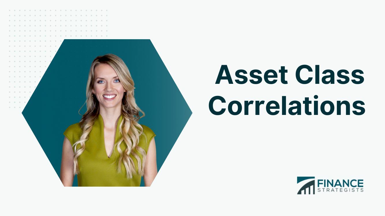 Asset Class Correlations