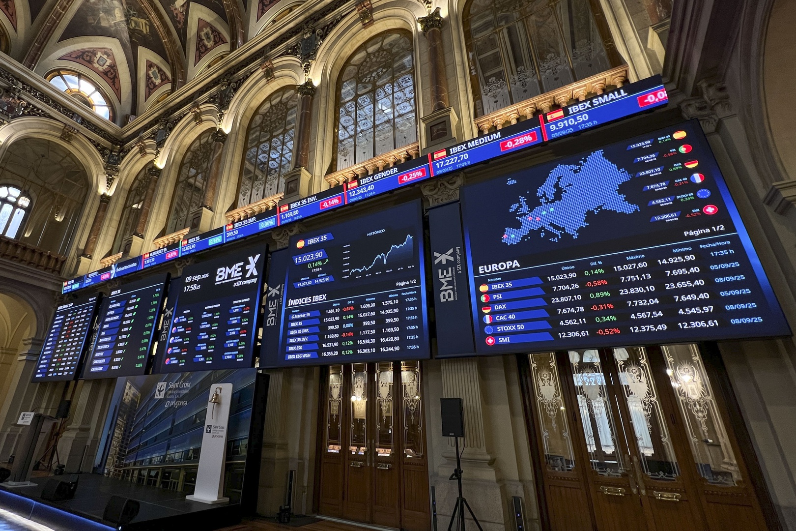 El IBEX 35 sube el 1,29 % por Inditex y pese a nuevas tensiones ...