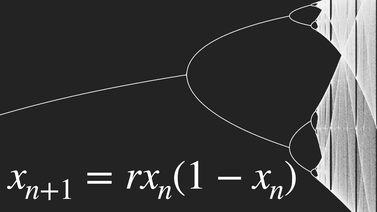 How a Single Equation Redefined Our Understanding of Complexity
