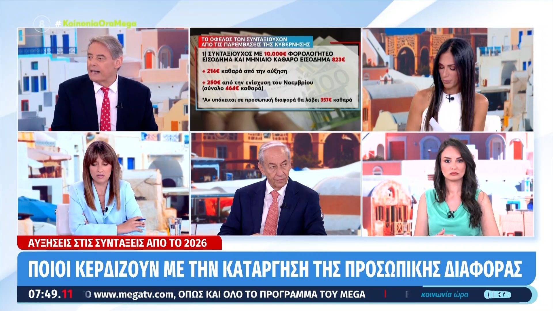 Ποιοι κερδίζουν με την κατάργηση της προσωπικής διαφοράς