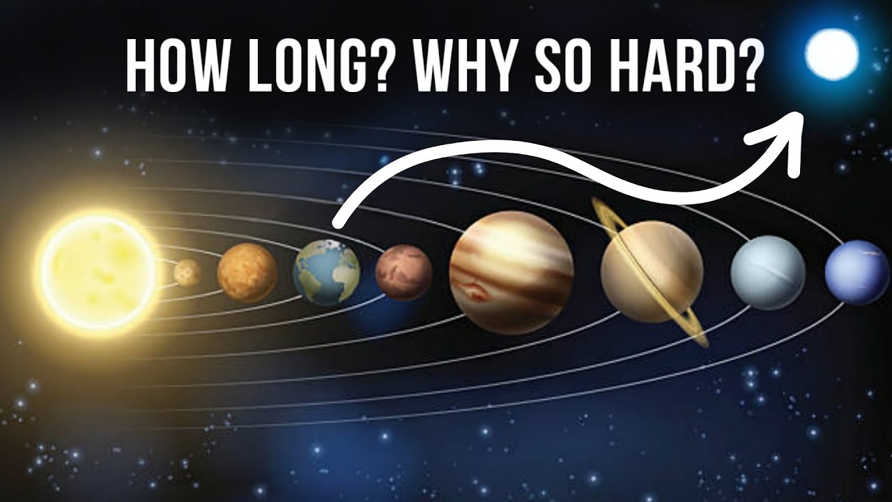 How Long It Would Take Humanity to Reach the Nearest Star System