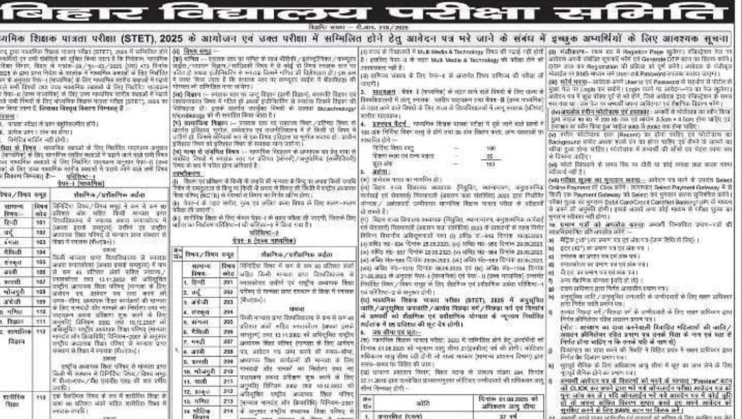 Bihar STET 2025: Apply Online Begins at secondary.biharboardonline.com ...