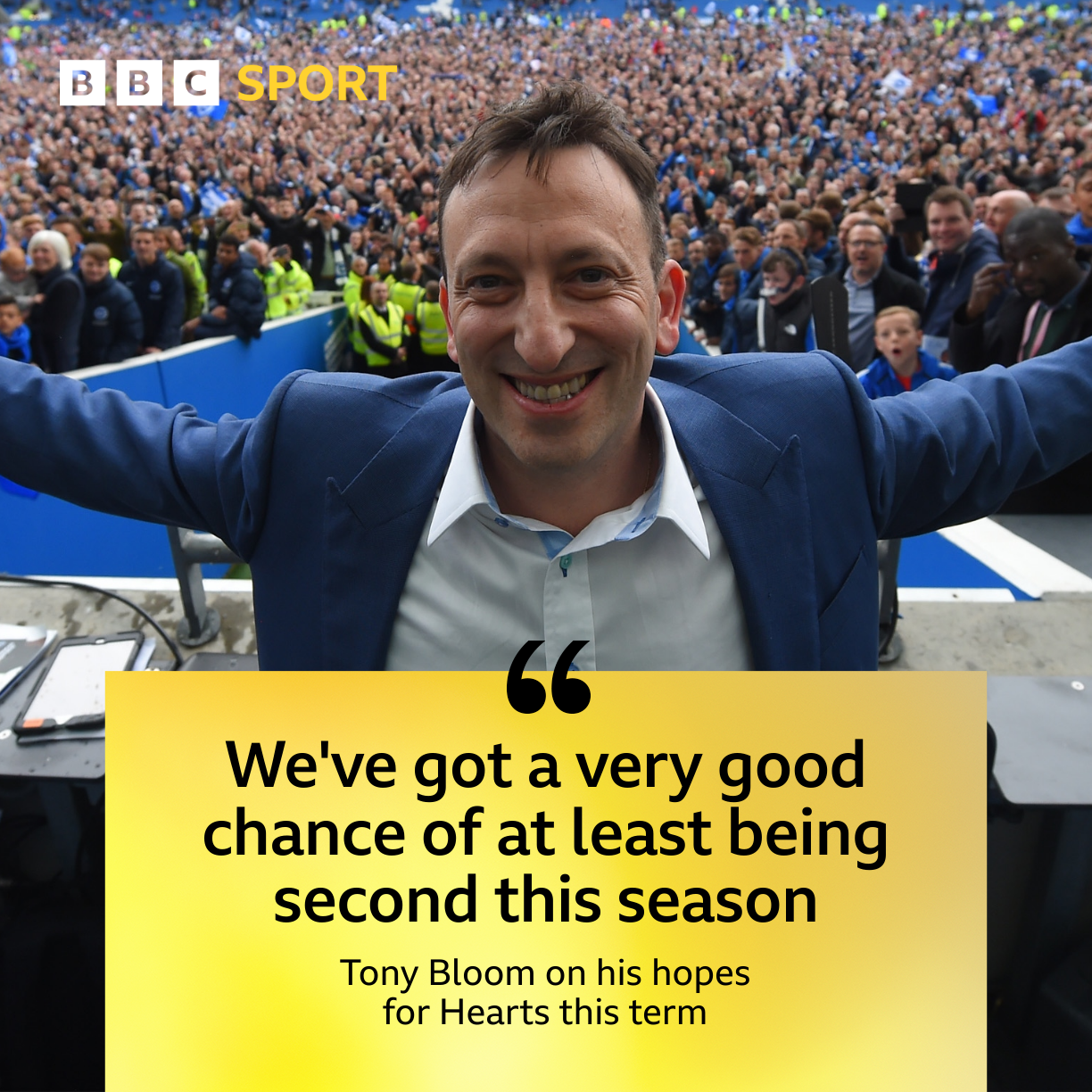 How realistic is a non-Old Firm title challenge?