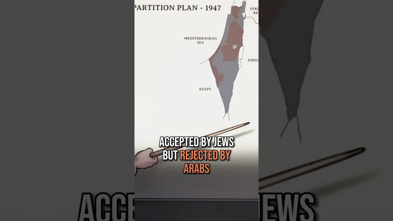 History of Israeli-Palestinian Borders