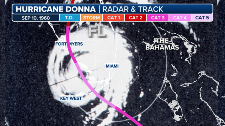 Bryan Norcross: Hurricane season peaks with nothing going on, plus ...