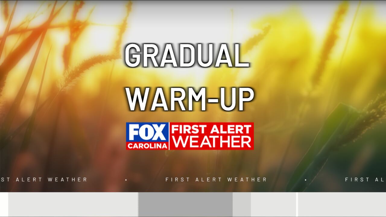 The gradual warmup starts today, highs approaching 90 by Monday
