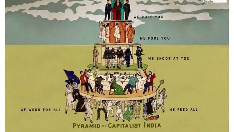 'We fool you...': IIT Bombay's 'Pyramid of Capitalism' poster mocking ...