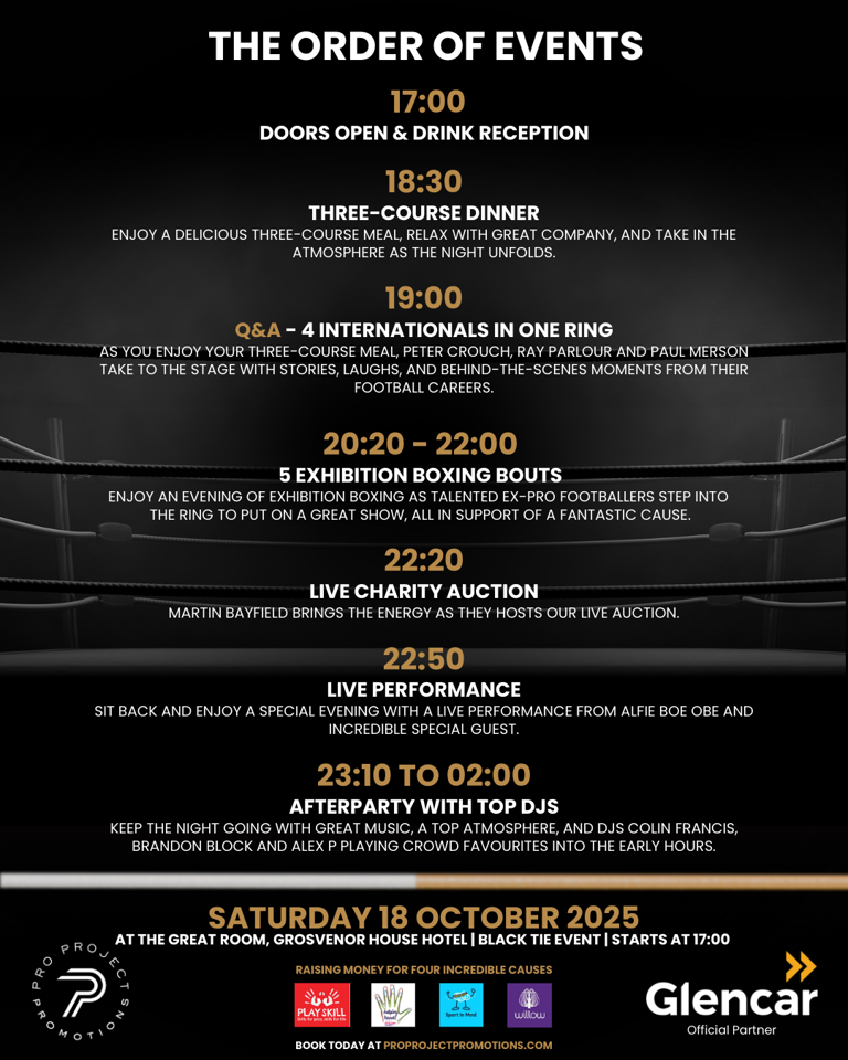 David Bentley vs Jody Morris LIVE: Charity boxing results, reaction ...