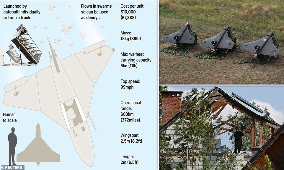 The deadly drones at the heart of Putin's war machine