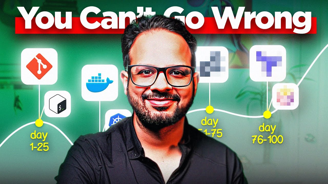 DevOps Made Easy – Learn Faster With This Simple Method