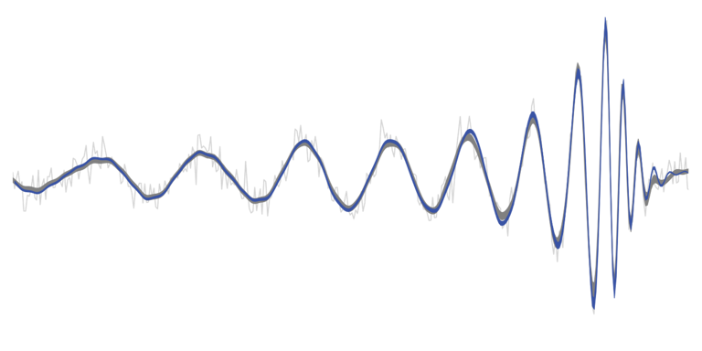 10 years ago, gravitational waves changed astronomy. A new discovery ...