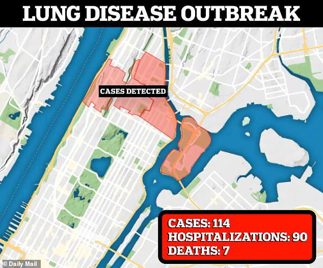 Killer lung disease that killed seven in Manhattan begins deadly march ...