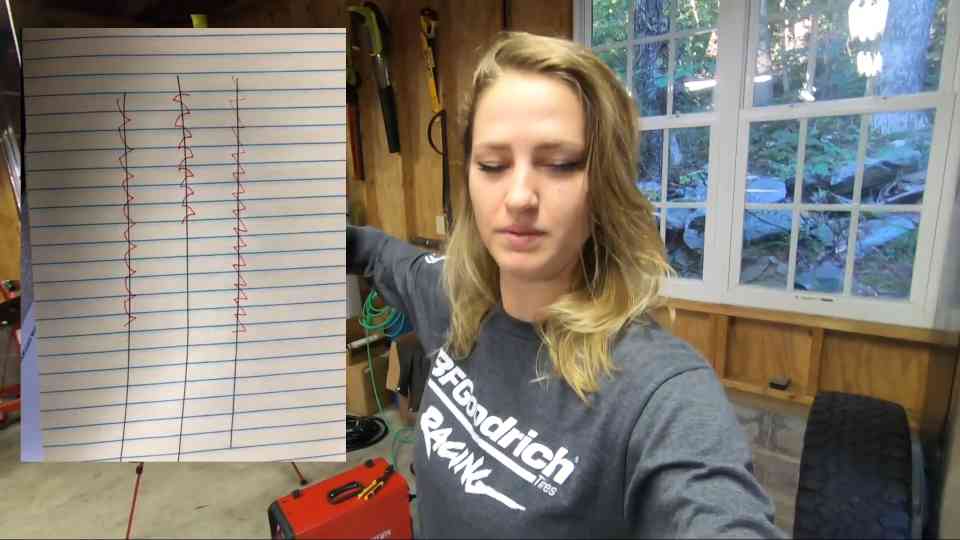 Welding Techniques with HTP Pro Pulse 220