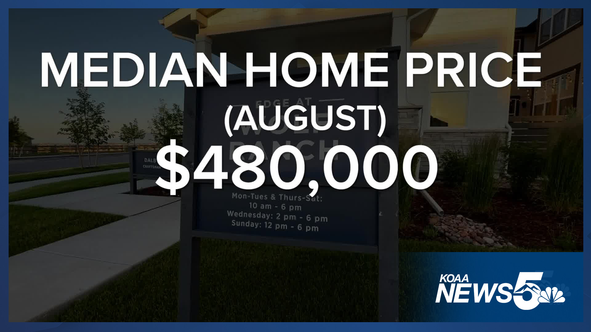 Colorado Springs Home Prices Drop from $500K to $480K - Market Shifts ...