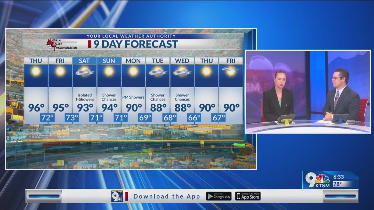 9 Day Forecast