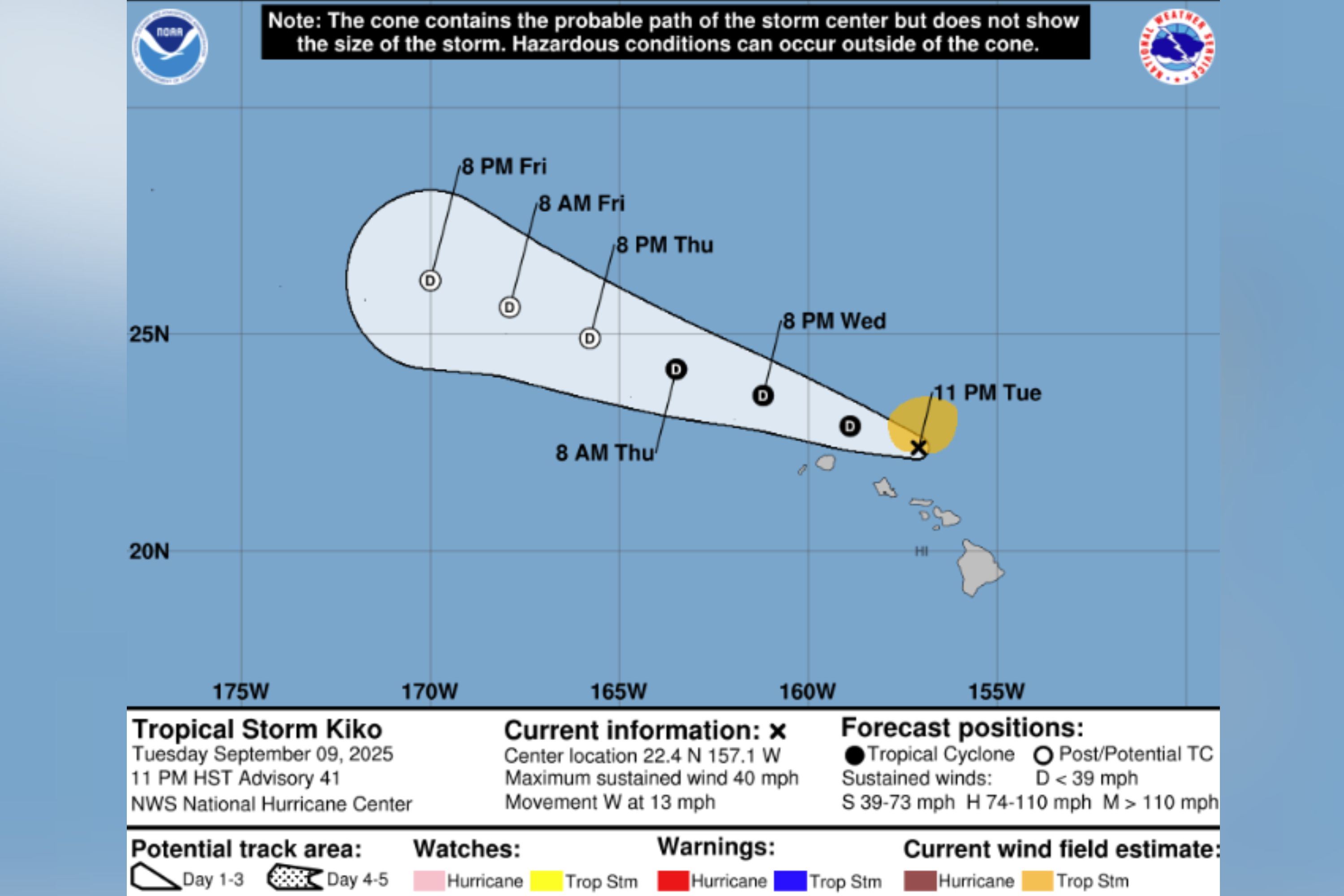 Tropical Storm Kiko path, update as life-threatening surf hits Hawaii