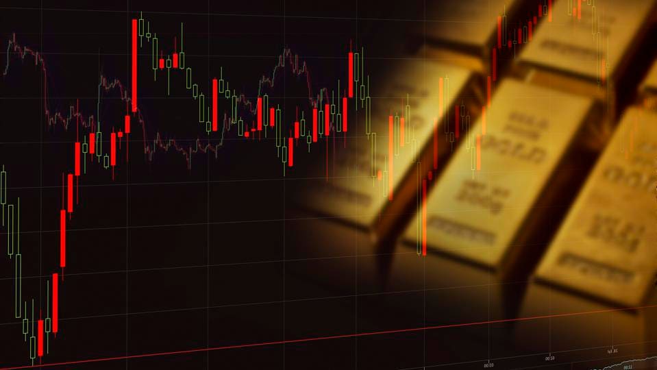 Gold Price Today: September 15, 2025