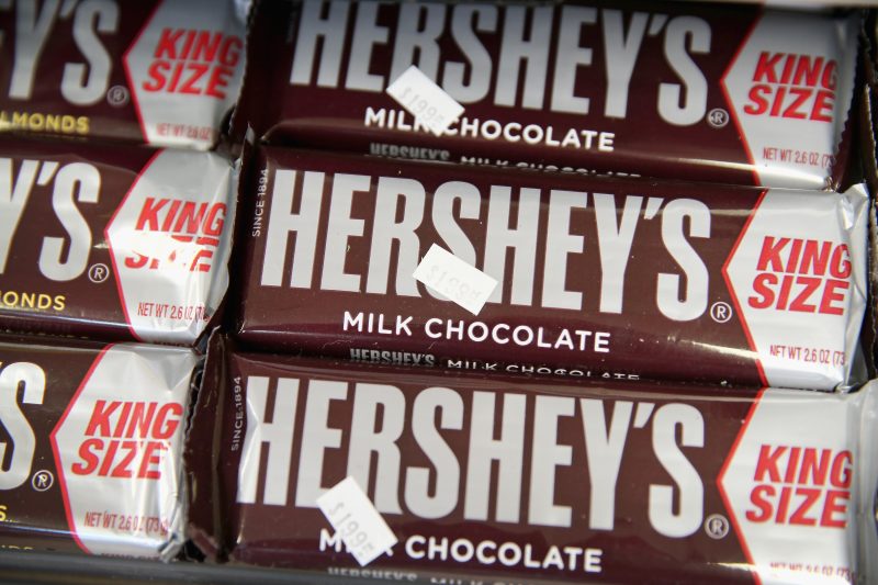 Sheetz alerts customers of higher candy prices due to Hershey’s cost ...