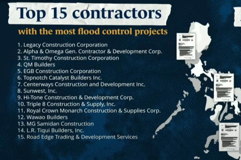 A timeline of the Philippine flood control scandal