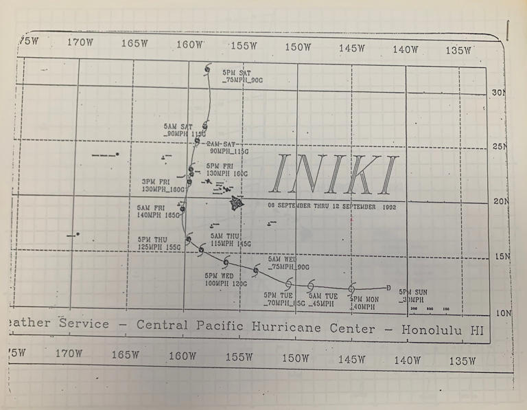 Kiko among dozens of tropical systems that left impacts on Hawaii