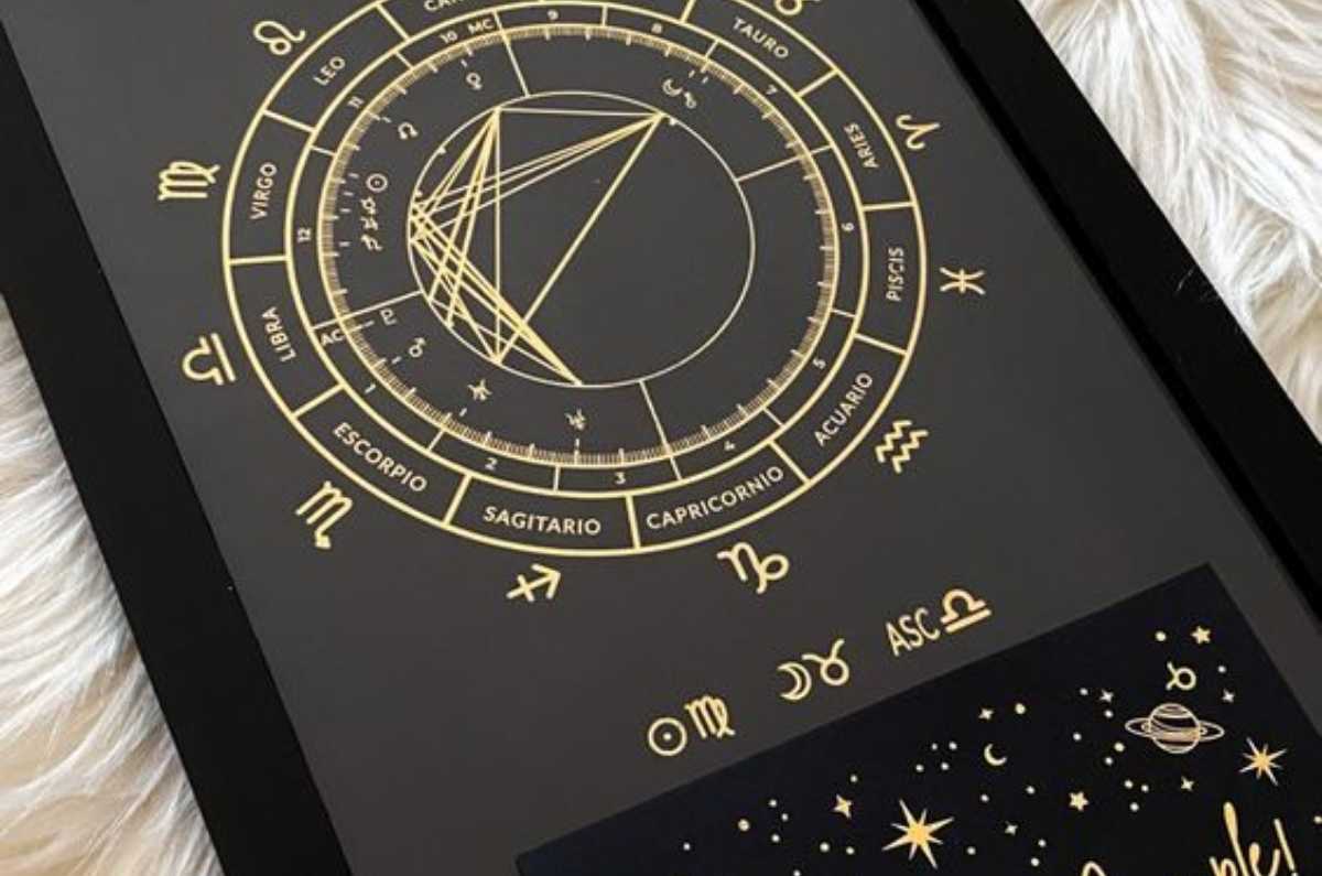¿Qué es una carta natal y cómo interpretarla?
